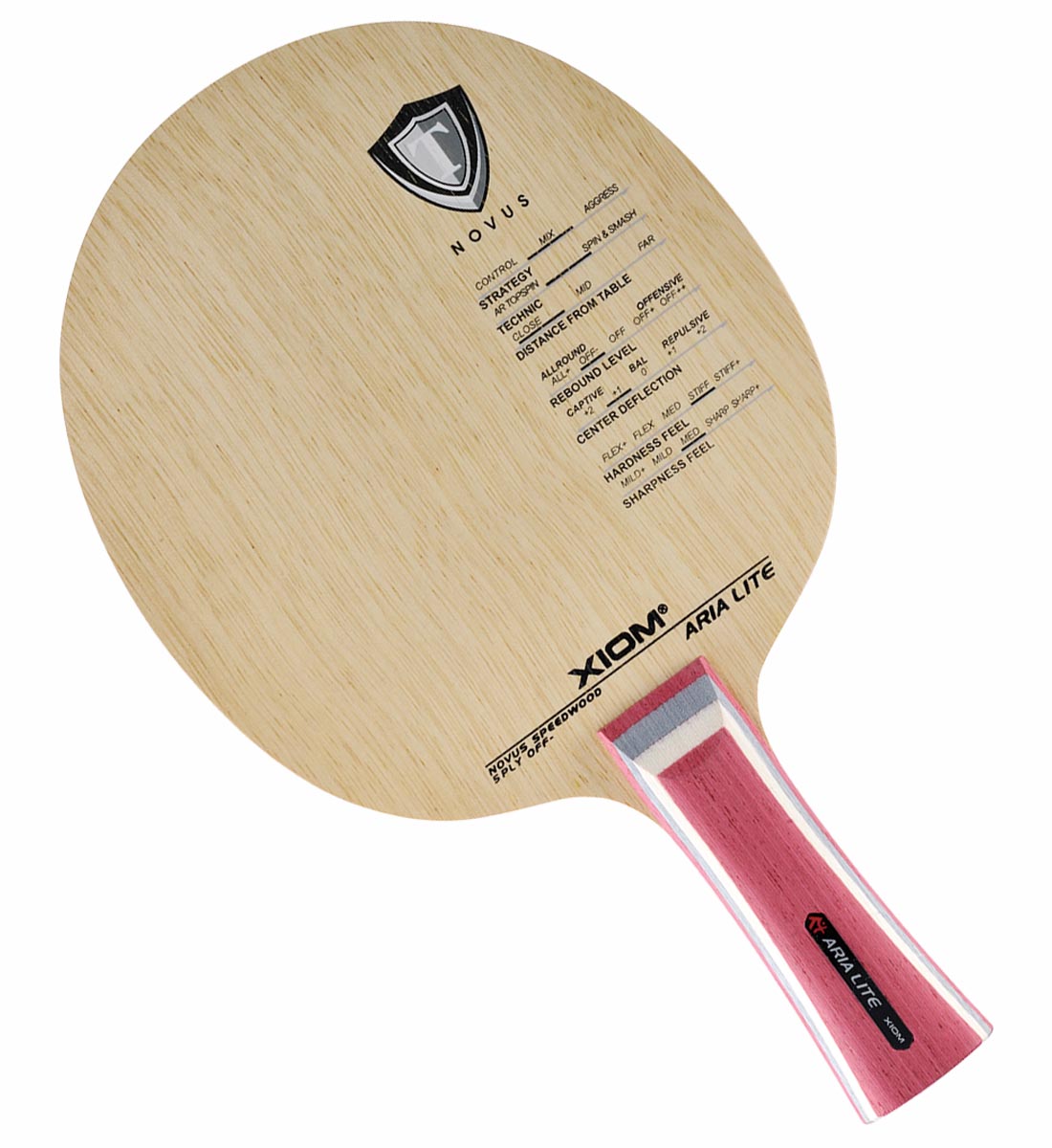 Aria Lite Review at Mabel Burton blog